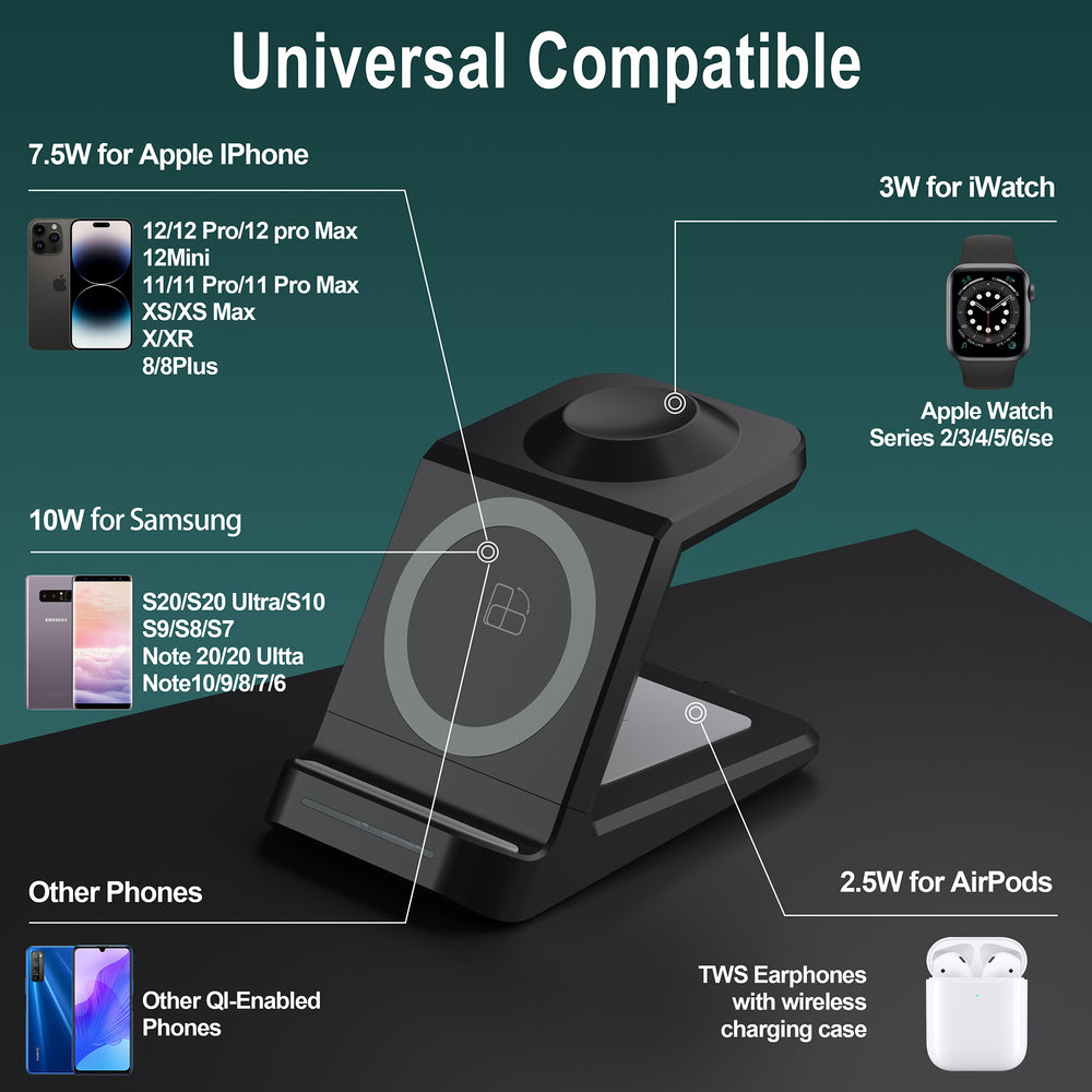 LAX Wireless Charging Stand - 3 in 1 Wireless Charger Fast Charging Do